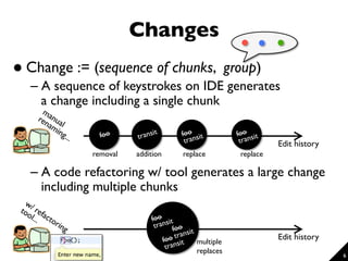 Refactoring Edit History of Source Code | PPT