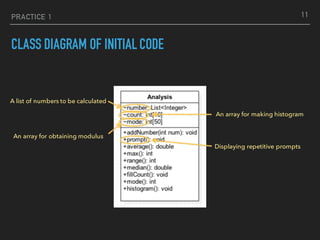 Refactoring Practice: Cleaner Code | PDF | Programming Languages | Computing