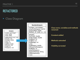 Refactoring Practice: Cleaner Code | PDF | Programming Languages | Computing