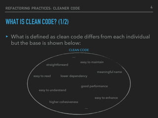 Refactoring Practice: Cleaner Code | PDF | Programming Languages | Computing