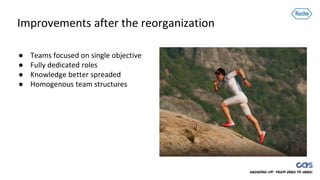 Refactoring agile teams - CAS 2017 | PPT
