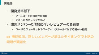 Angular Refactoring in Real World | PPT