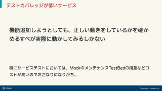 Angular Refactoring in Real World | PPT