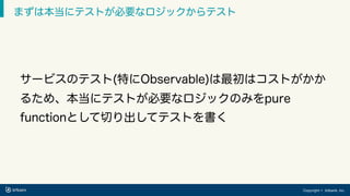Angular Refactoring in Real World | PPT