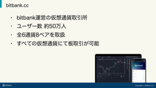 Angular Refactoring in Real World | PPT