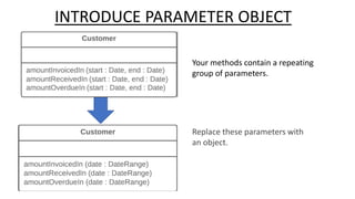 Refactoring Chapter 6,7.pptx