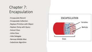 Refactoring Chapter 6,7.pptx