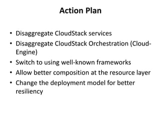 CloudStack Collaboration Conference 12; Refactoring cloud stack | PPT