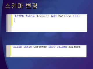 refactoring database | PPT