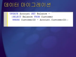 refactoring database | PPT