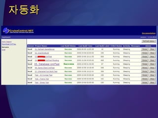 refactoring database | PPT