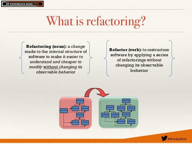 Refactoring for Software Design Smells - XP Conference - August 20th