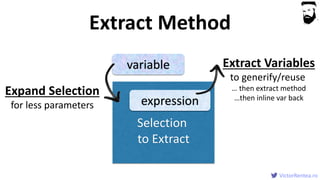 Refactoring Games - 15 things to do after Extract Method | PPT