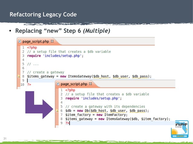 Refactoring Legacy Code | PPT