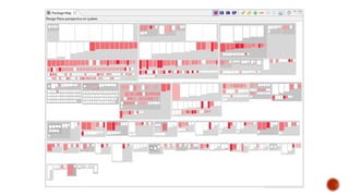 Refactoring legacy code: step-by-step examples | PPTX | Programming Languages | Computing