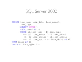 Refactoring SQL for Performance | PPT