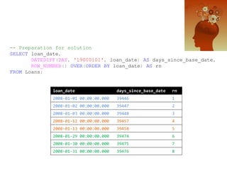Refactoring SQL for Performance | PPT