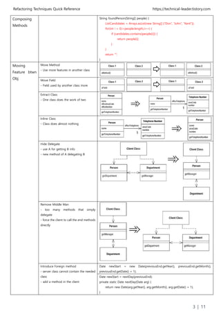 Martin Fowler's Refactoring Techniques Quick Reference | PDF | Programming Languages | Computing
