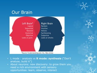 Refactoring (the brain) for developers | PPTX
