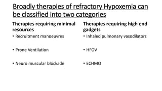 refactory hypoxemia and status Asthmaticus.pptx