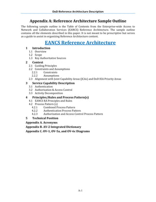 Ref archi description_do_d | PDF