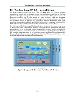 Ref archi description_do_d | PDF