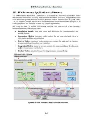 Ref archi description_do_d | PDF