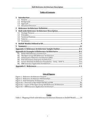 Ref archi description_do_d | PDF