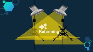 Refarming 4 g | PPTX