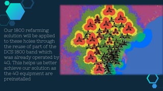 Refarming 4 g | PPTX