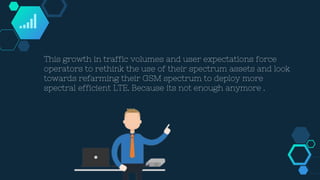 Refarming 4 g | PPTX