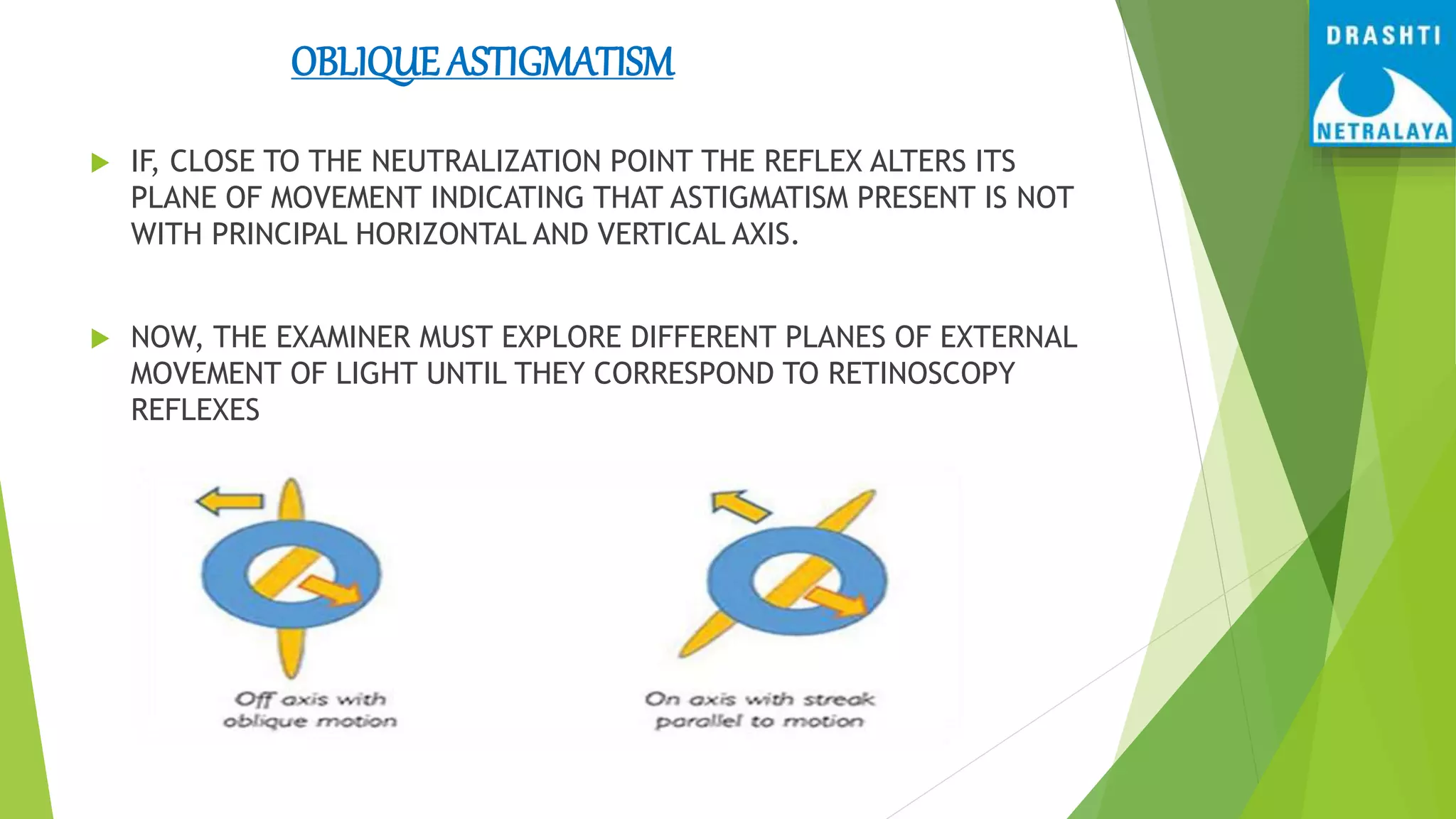 REFRACTION: OBJECTIVE RETINOSCOPY AND SUBJECTIVE ACCEPTANCE | PPTX