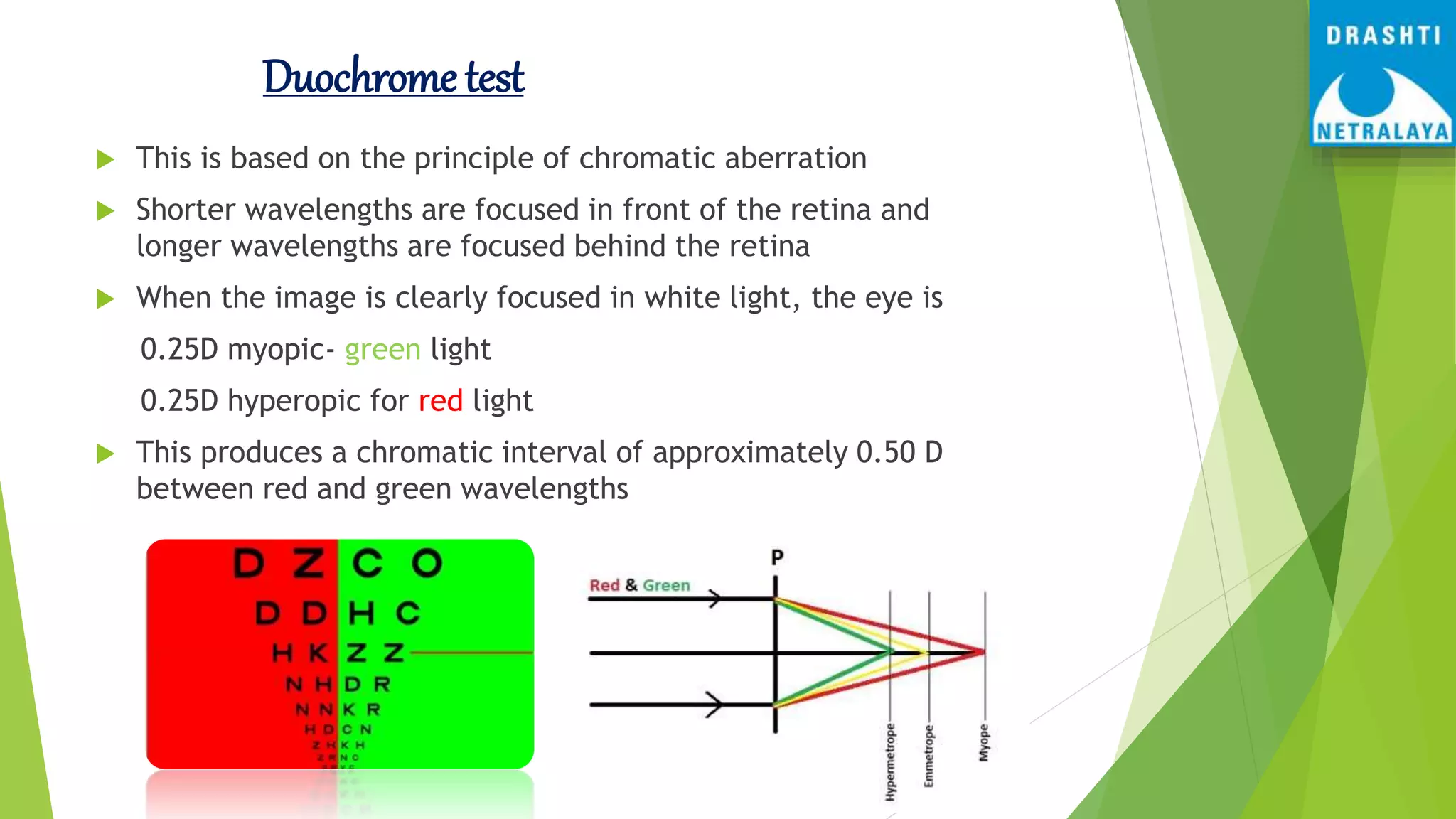 REFRACTION: OBJECTIVE RETINOSCOPY AND SUBJECTIVE ACCEPTANCE | PPTX