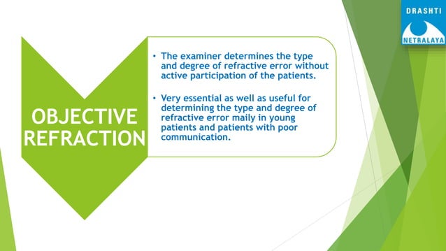 REFRACTION: OBJECTIVE RETINOSCOPY AND SUBJECTIVE ACCEPTANCE | PPTX