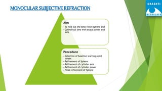REFRACTION: OBJECTIVE RETINOSCOPY AND SUBJECTIVE ACCEPTANCE | PPTX
