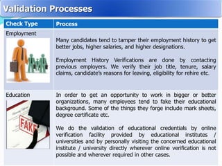 Refcheck upload | PPT