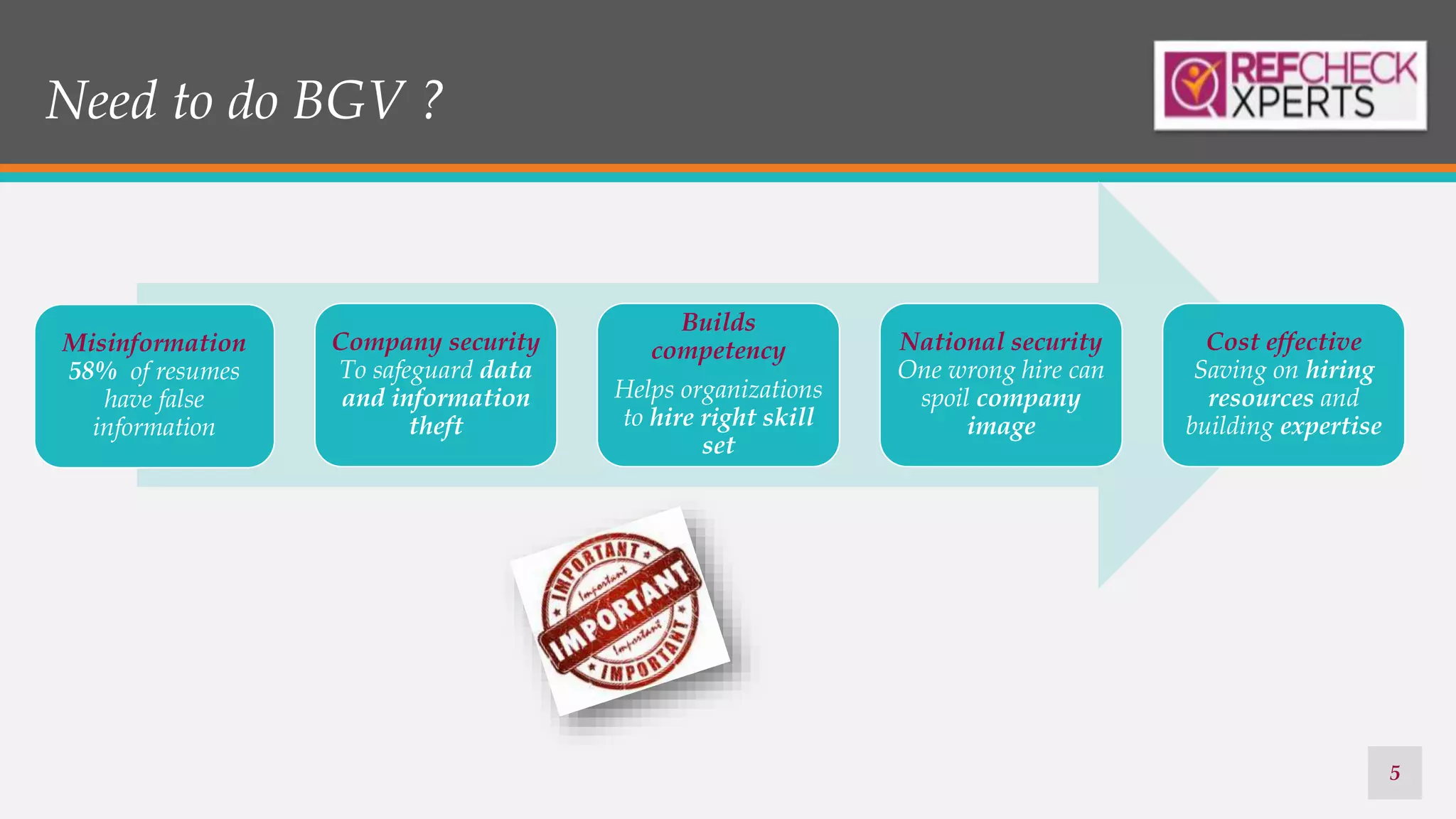 Refcheck Xperts_ Profile Presentation final - Website.pptx