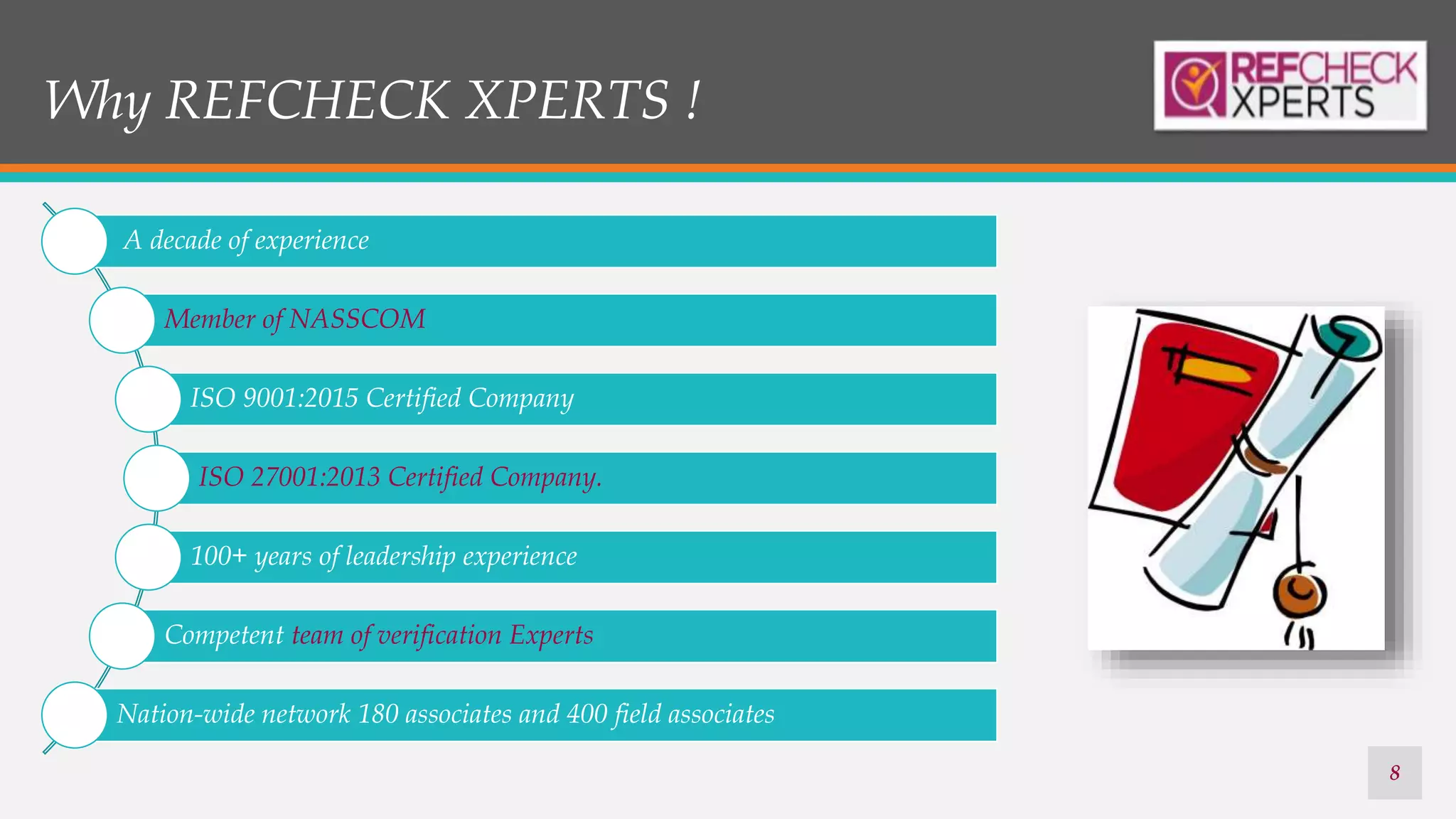 Refcheck Xperts_ Profile Presentation final - Website.pptx