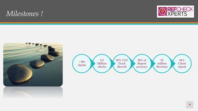 Refcheck Xperts_ Profile Presentation final - Website.pptx