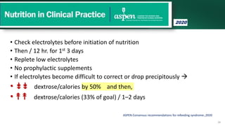 Refeedin Syndrome | PPTX
