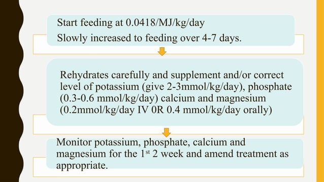 REFEEDING SYNDROME AND NUTRITIONAL ASSESSMENT | PPTX
