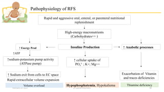 Pediatric Refeeding syndrome: comprehensive overview.pptx