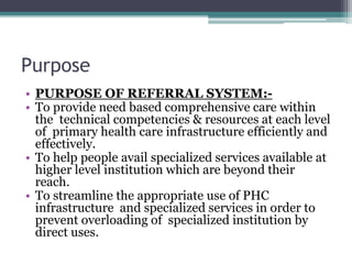 referal system ppt.pptx