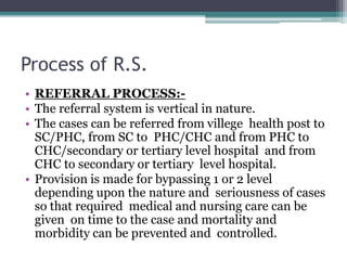 referal system ppt.pptx