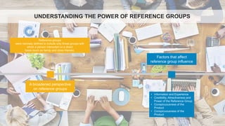 Referance Groups and family influences.pptx