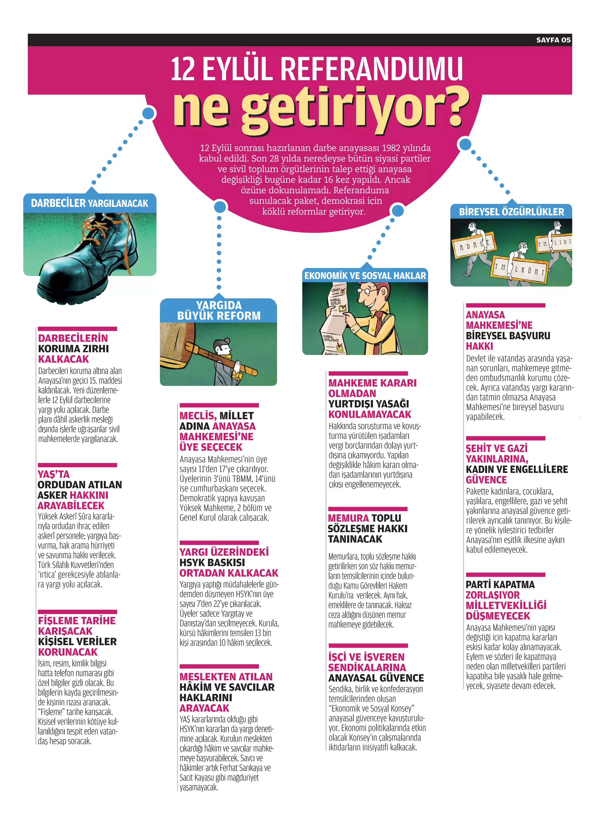 Referandum okuyun. okutun | PDF