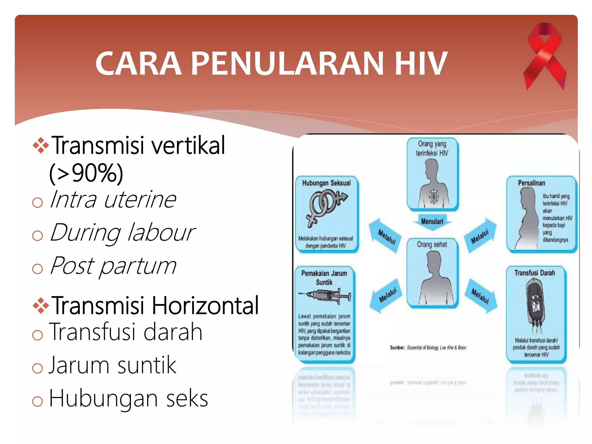 diagnosis dan tatalaksana pada bayi dari ibu HIV | PPTX