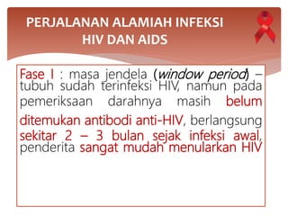 diagnosis dan tatalaksana pada bayi dari ibu HIV | PPTX