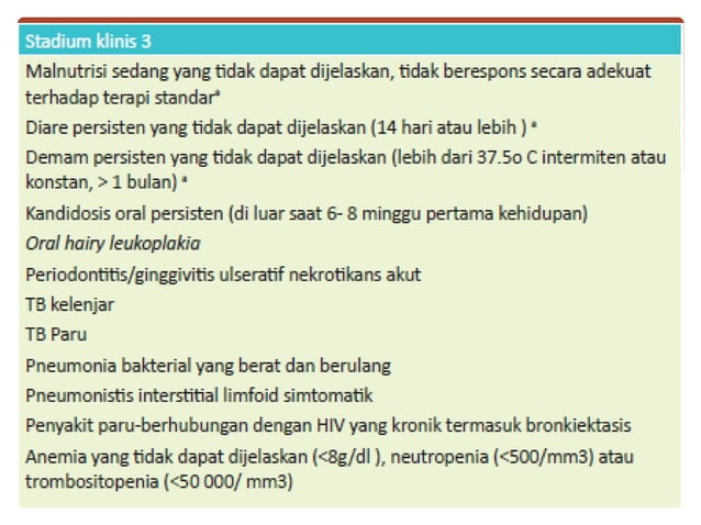 diagnosis dan tatalaksana pada bayi dari ibu HIV | PPTX