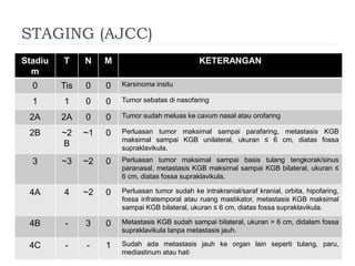 referat ca nasofaring aulia dwi juanita.pptx